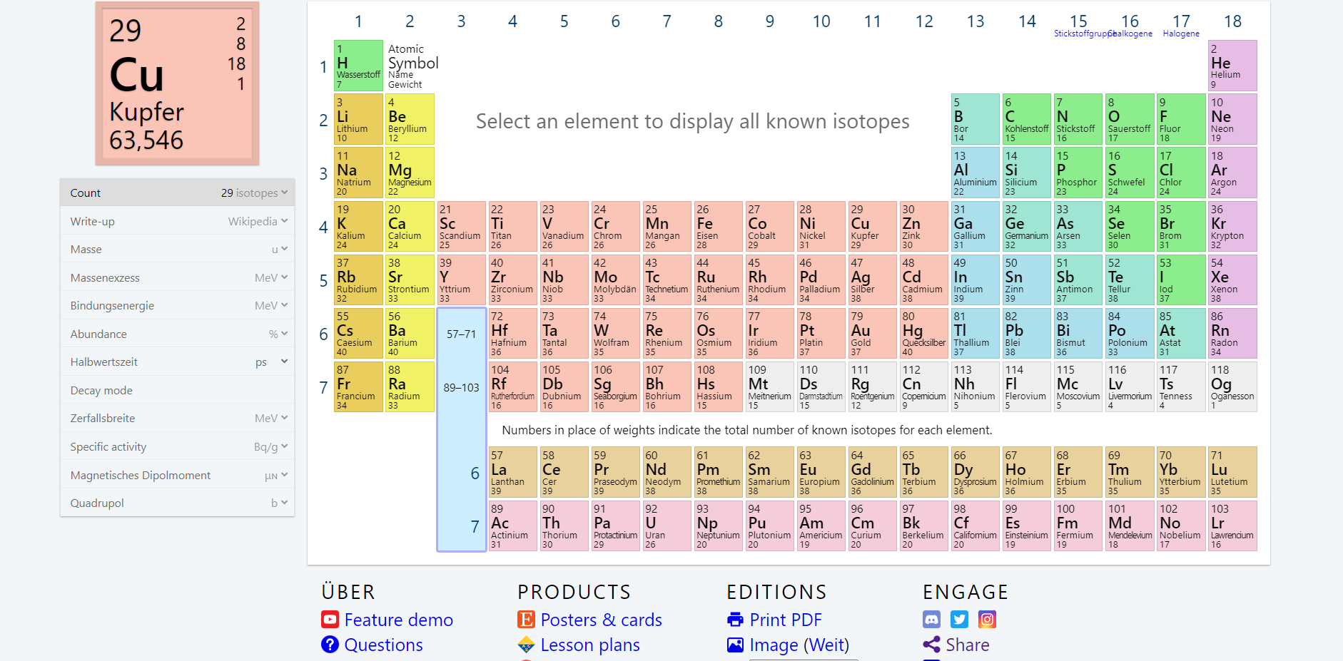 Ptable – Schooltools