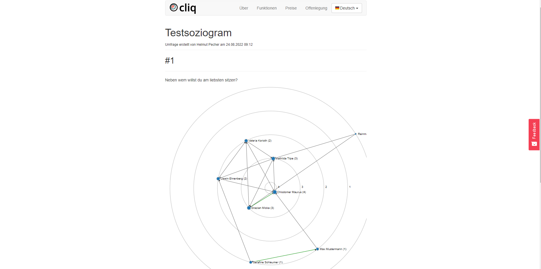 Cliq – Schooltools