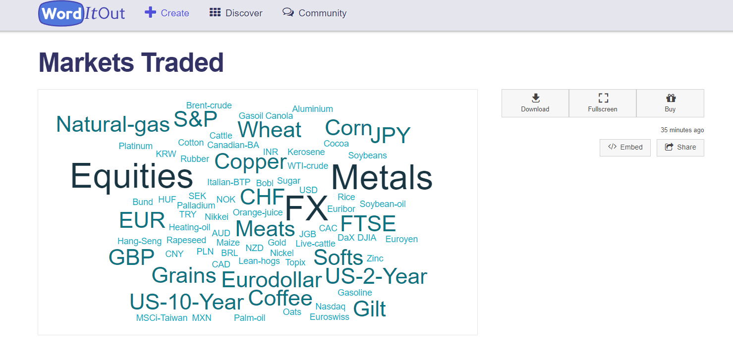 Word it out – Schooltools