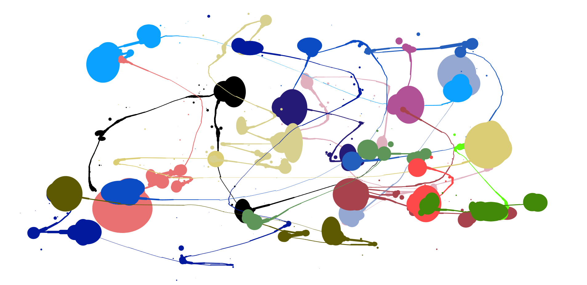 jacksonpollock.org – Schooltools