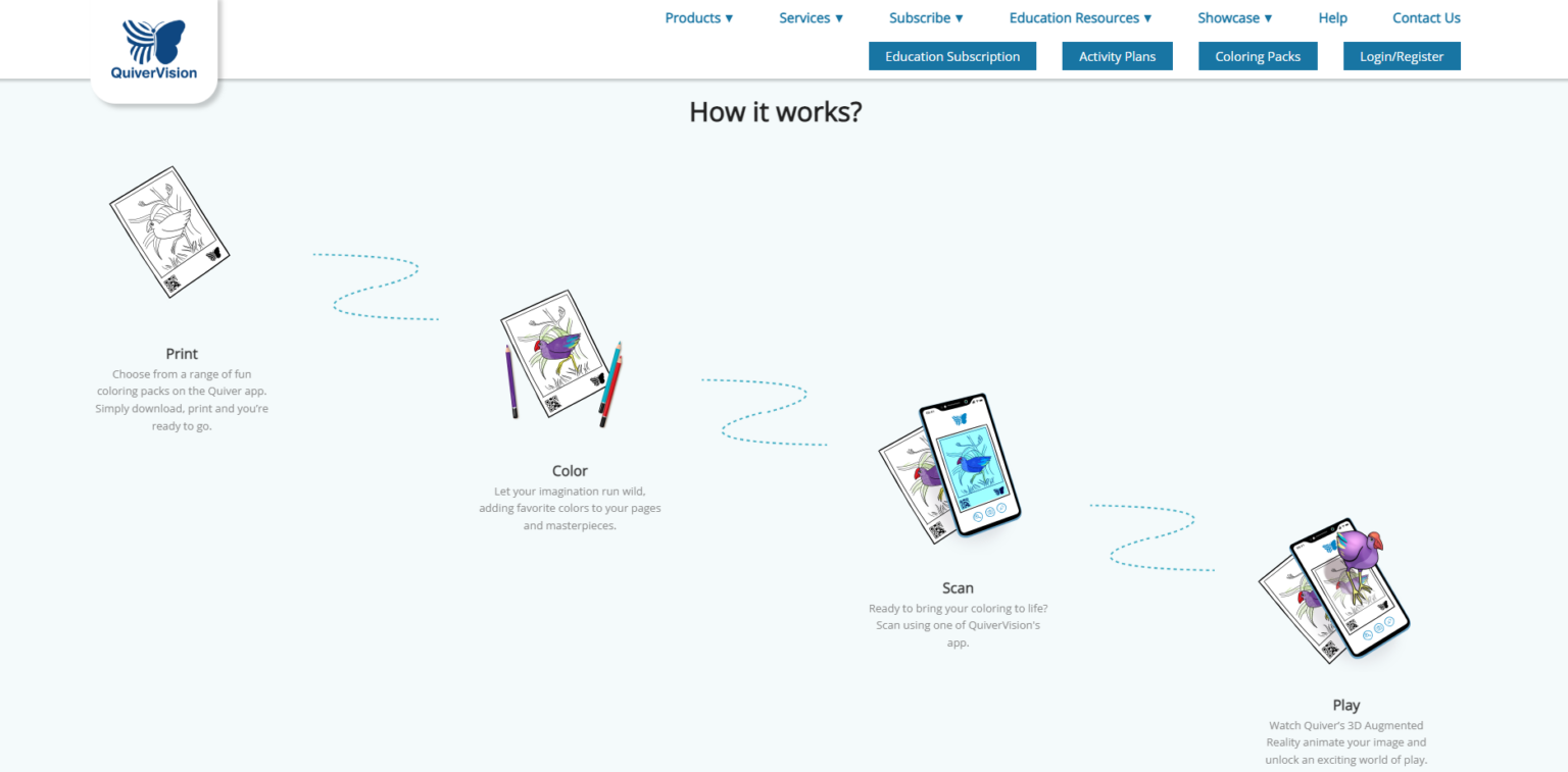 QuiverVision – Schooltools