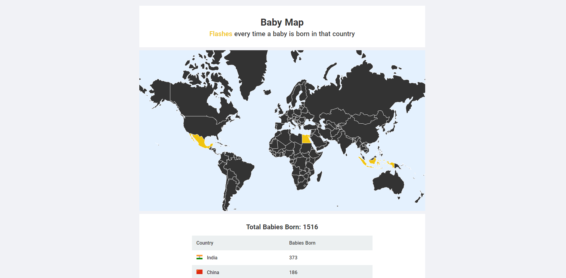 Baby Map – Schooltools