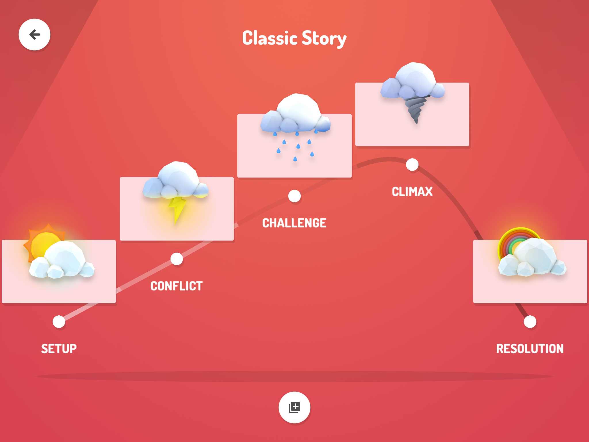 Toontastic 3D – Schooltools