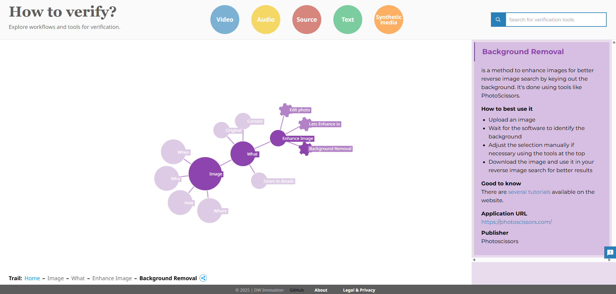 Schooltools – Medientoolsammlung und Webtools rund um Schule und Bildung