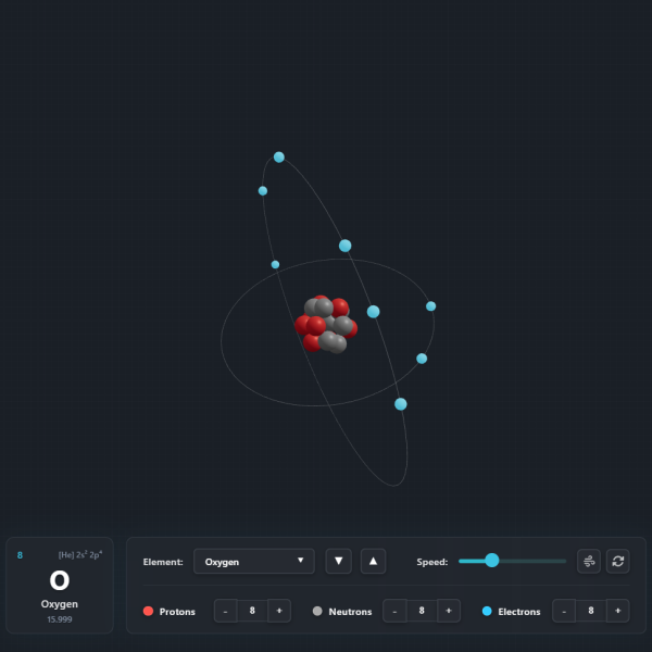 Ptable – Schooltools